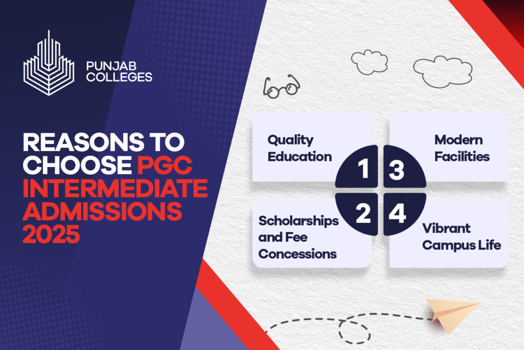 PGC Intermediate Admissions 2025 - Punjab Colleges | The Largest Educational Network in Pakistan